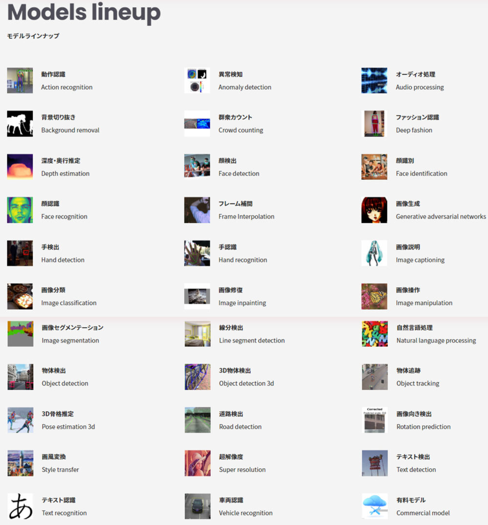【Windowsで簡単画像処理体験！】初心者がailia SDKを使ってAIを実現する方法を解説！ | パパのRPGラボ